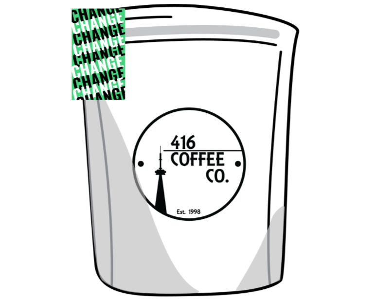 416 Coffee Medium Roast – Small Scale Farms